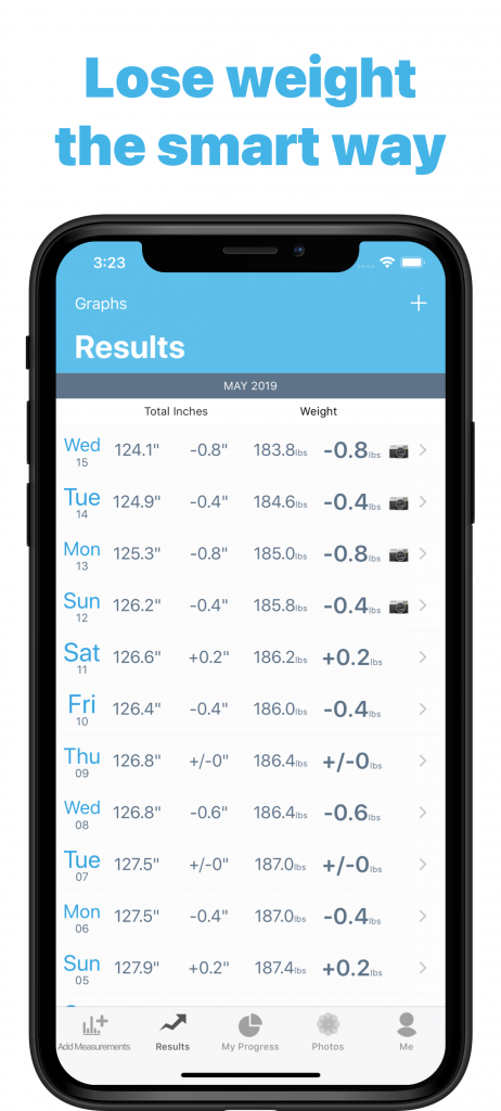 Progress Home Page | Progress Blog